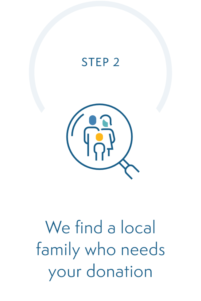 Caring for Families | Helping Families Handle Cancer